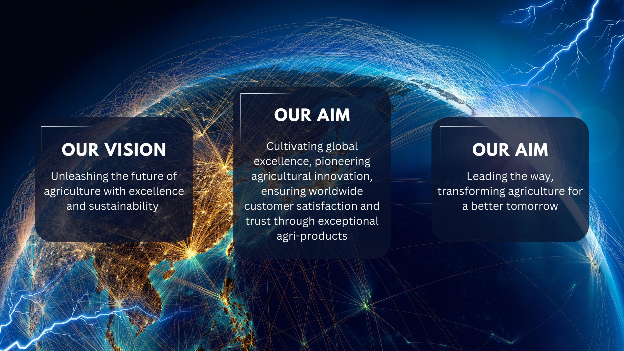 About Us – HN Group